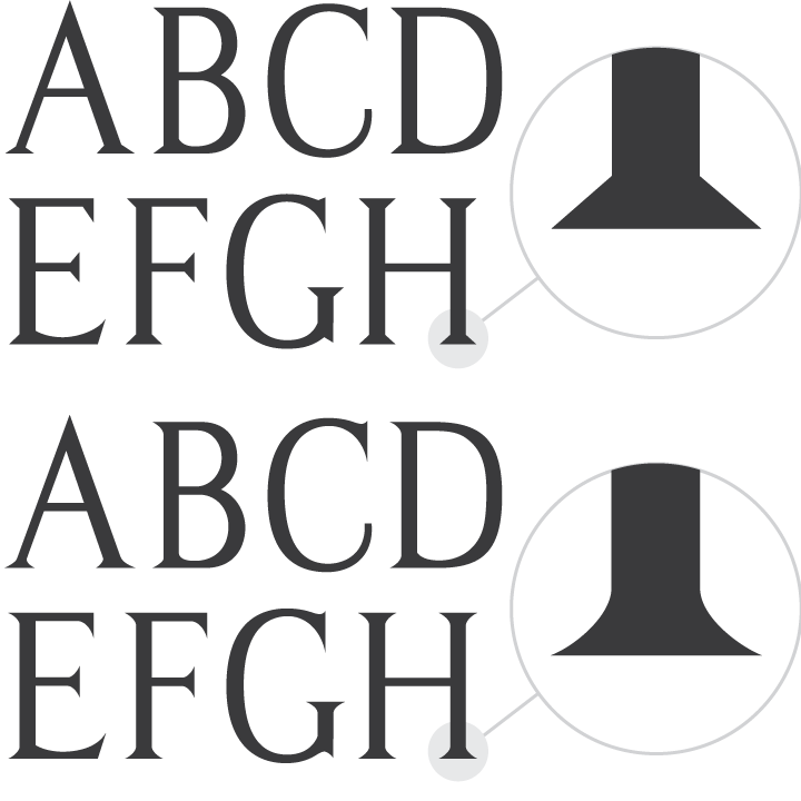 Font Shop – Page 2 – MLC