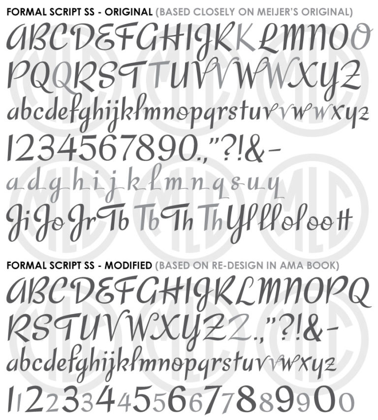 MLC Signature Series Formal Script – MLC